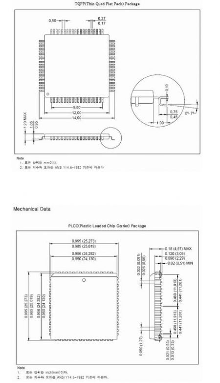 SB16C554A_TQ64 | Semiconductor | SystemBase