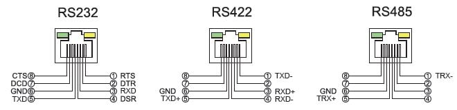 LoryGate | IoT | SystemBase