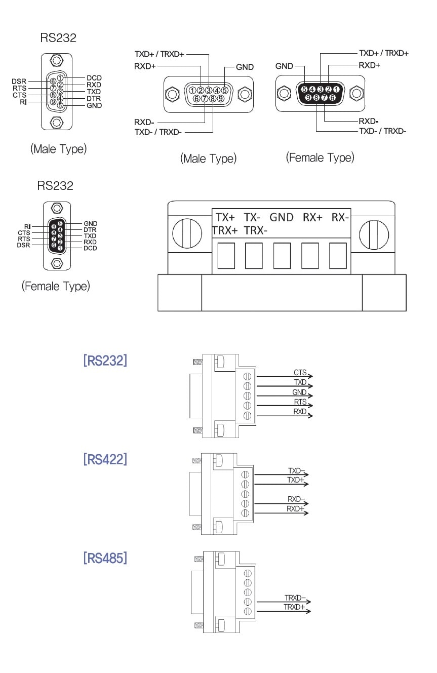 CS-95/M | Accessary | SystemBase