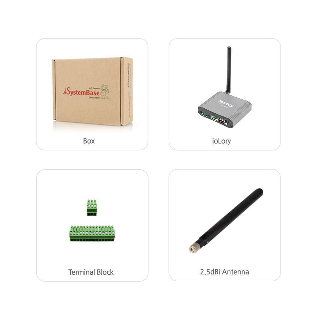 ioLory | IoT | SystemBase