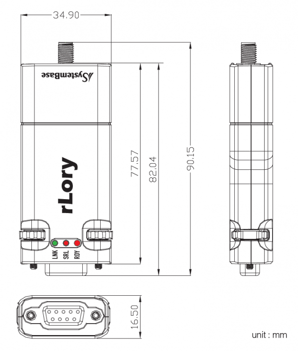 rLory | IoT | SystemBase